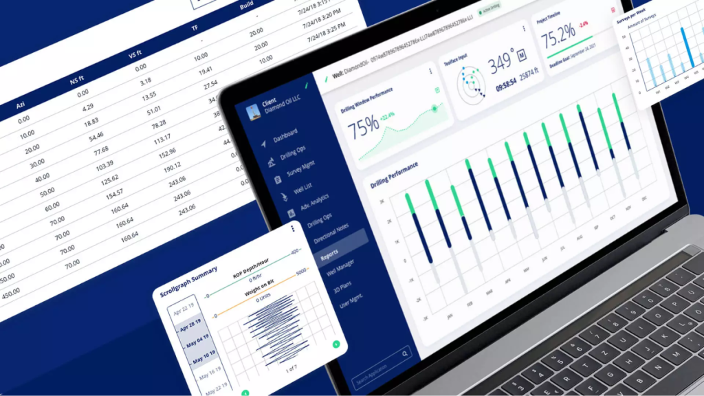 An Oil & Gas Management Software For Leading Drilling Company