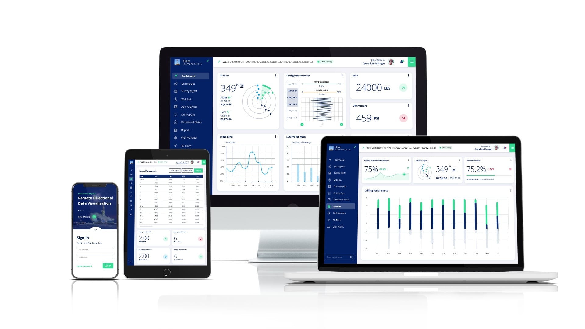 An Oil & Gas Management Software For Leading Drilling Company