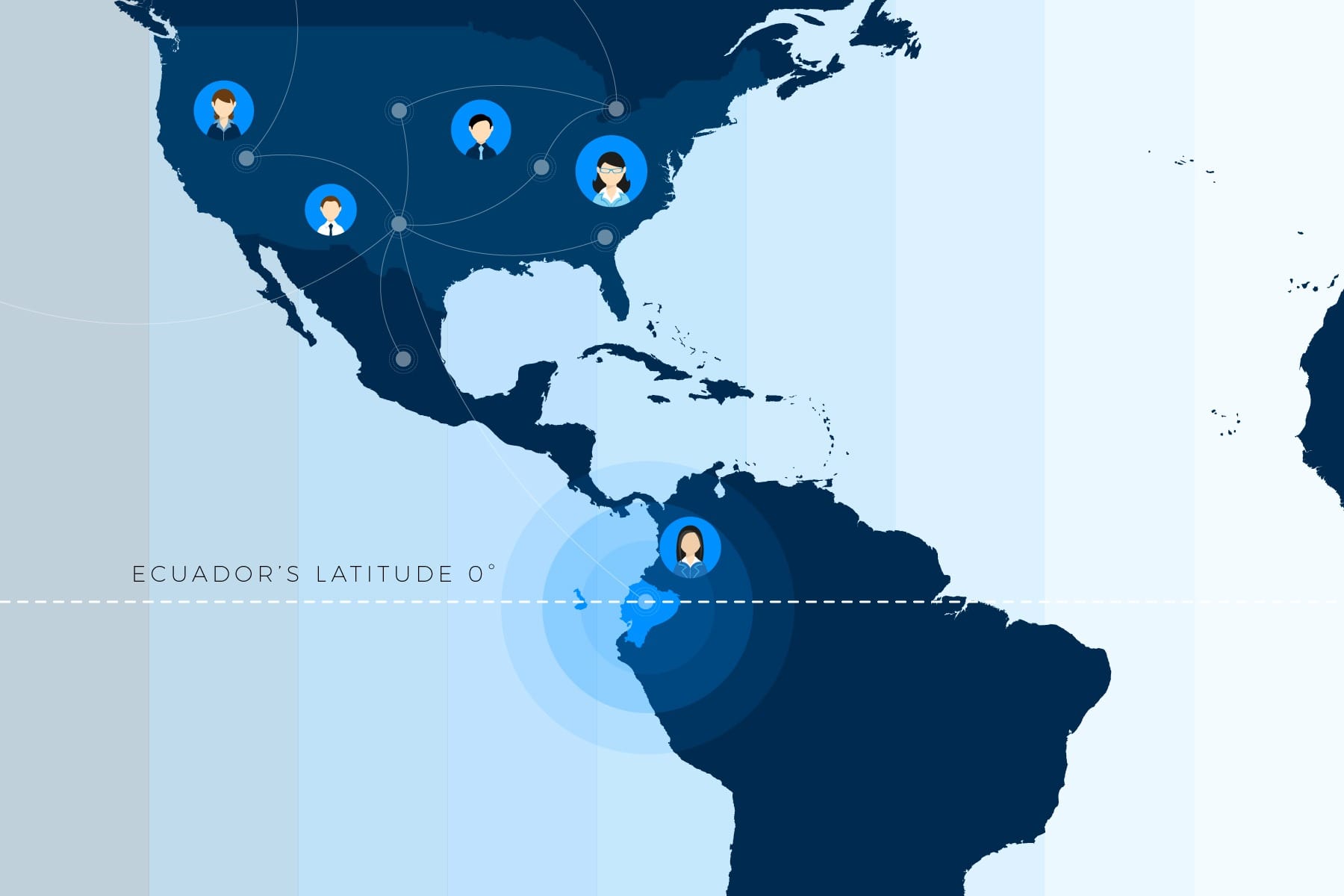 What Is Nearshoring? Definition, Advantages, And Strategic ...