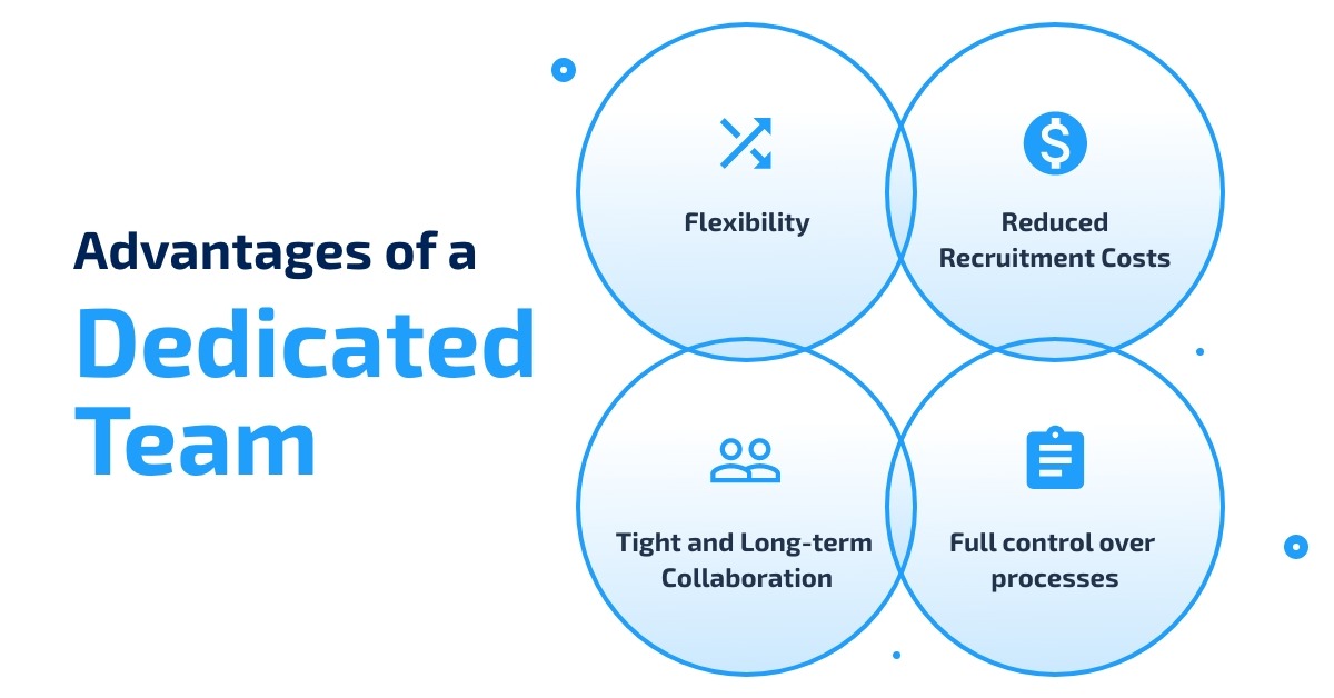 What Are Dedicated Teams In IT? | WebCreek Tech